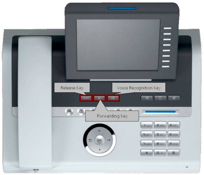 Configurable Keys on OpenStage - Unify OpenScape Experts Wiki