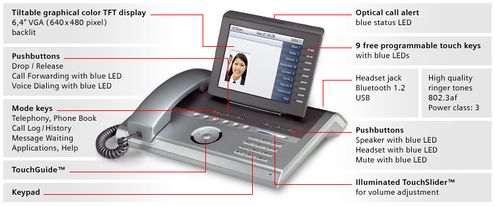 OpenStage - Unify OpenScape Experts Wiki