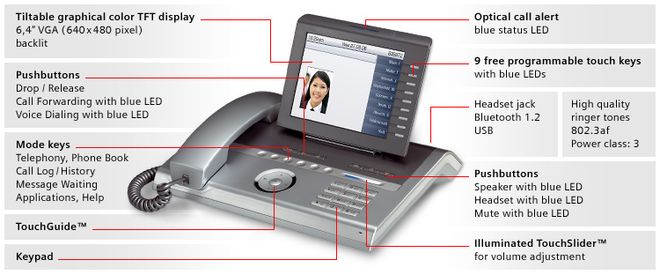 OpenStage - Unify OpenScape Experts Wiki