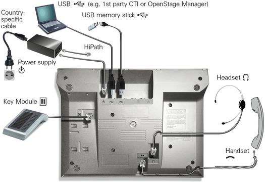 OpenStage 60 T - Unify OpenScape Experts Wiki