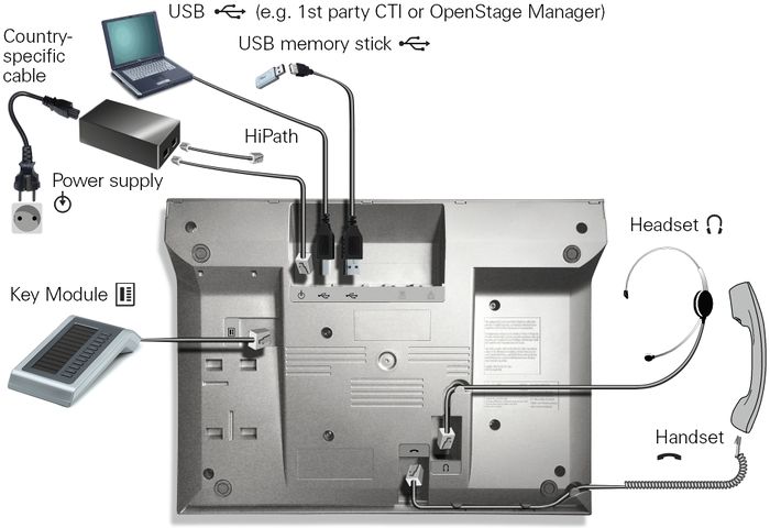 OpenStage 60 T - Unify OpenScape Experts Wiki