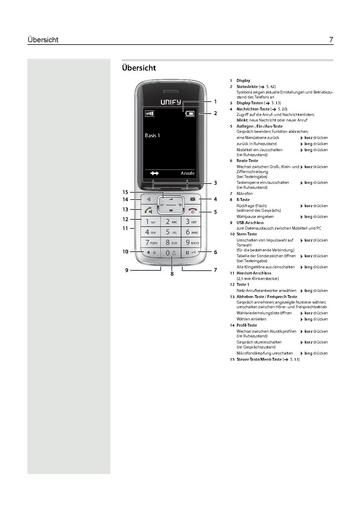 File:OpenScape DECT Phone SL5 an HiPath Cordless Office ... File:OpenScape DECT Phone SL5 an HiPath Cordless Office ...