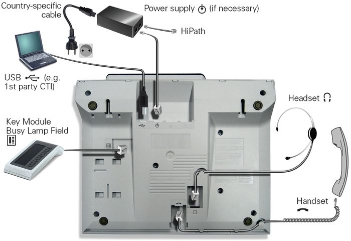 OpenStage 40 T - Unify OpenScape Experts Wiki