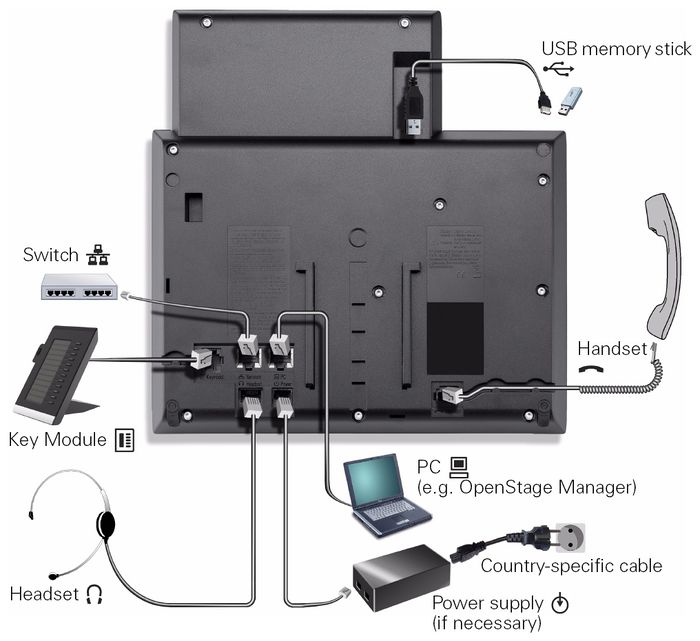 OpenScape Desk Phone IP 55G - Unify OpenScape Experts Wiki