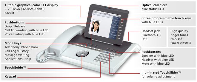 OpenStage - Unify OpenScape Experts Wiki