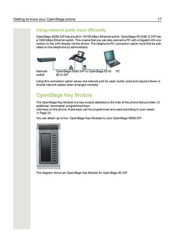 File:OpenStage 60-80 Operating Manual.pdf - Unify OpenScape Experts Wiki