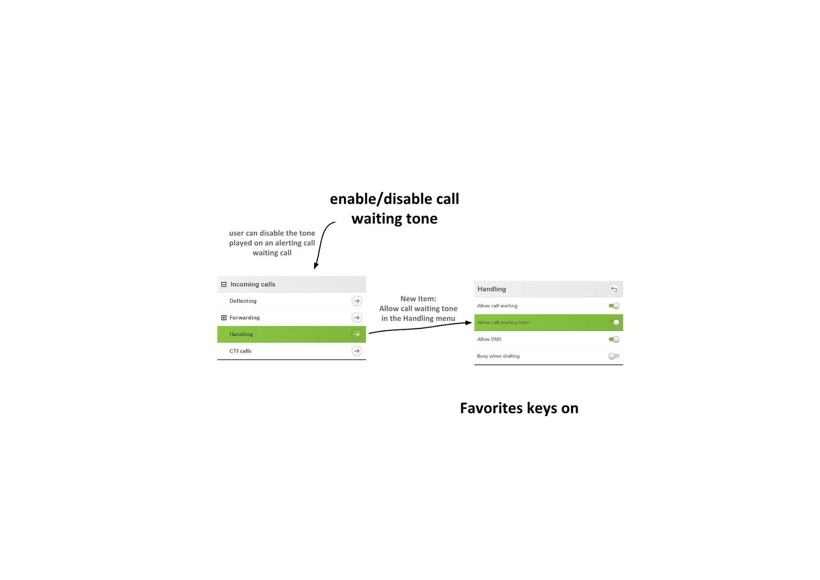 OpenScape CP600 Feature Example Videos ENG - Atos Unify Experts Wiki