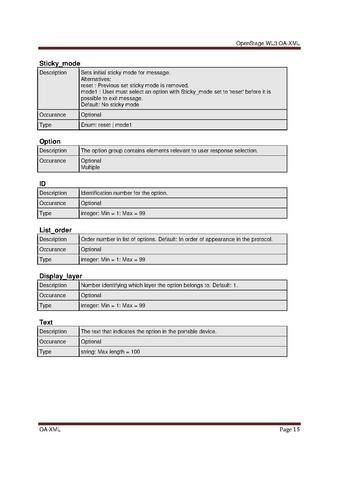 File:OpenStage WL3 - OAP XML definition.pdf - Atos Unify Experts Wiki