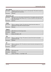 File:OpenStage WL3 - OAP XML definition.pdf - Unify OpenScape Experts Wiki