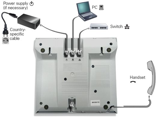 OpenStage 20 - Unify OpenScape Experts Wiki
