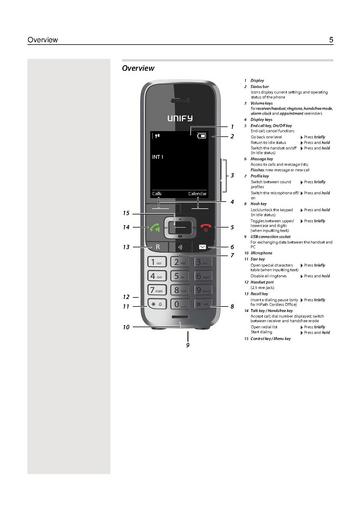 File:OpenScape DECT Phone S5 on HiPath Cordless Office User Guide.pdf ...