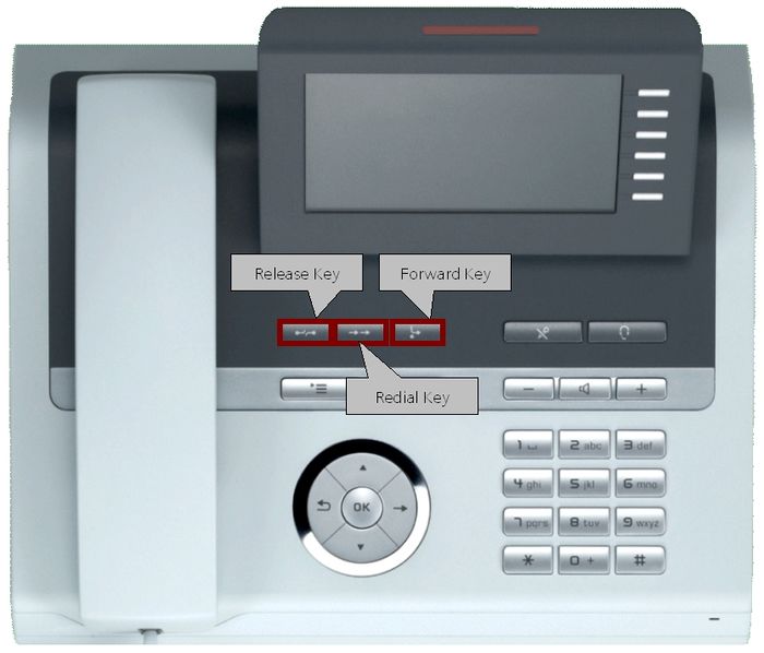 Configurable Keys on OpenStage - Unify OpenScape Experts Wiki